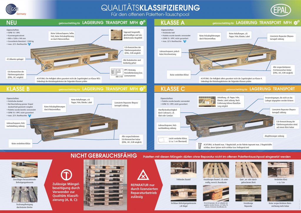 Europaletten - Gottschalk Paletten - Ankauf, Reparatur, Europaletten ...